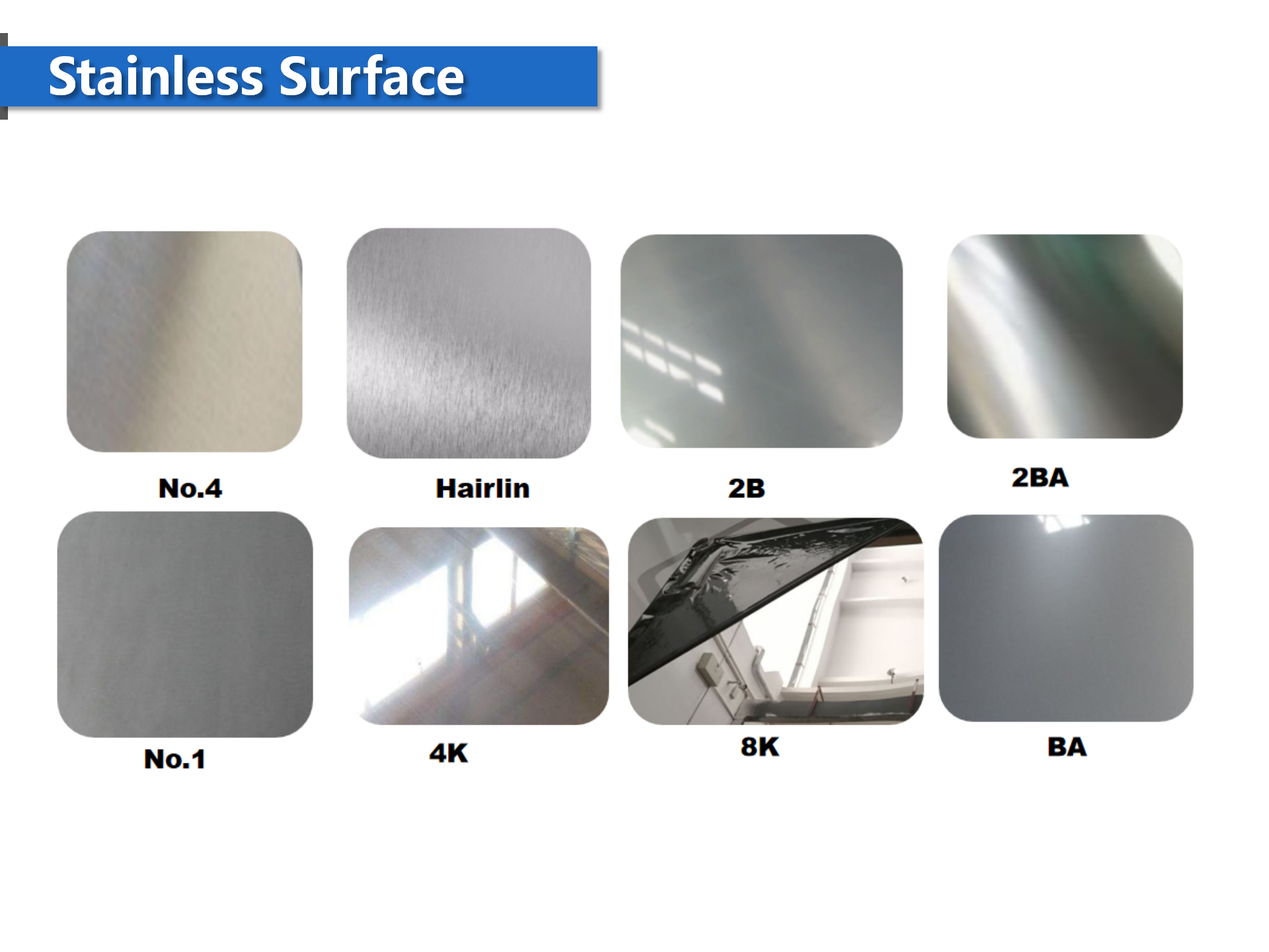 Number Surface Finish Sale Price | ids-deutschland.de