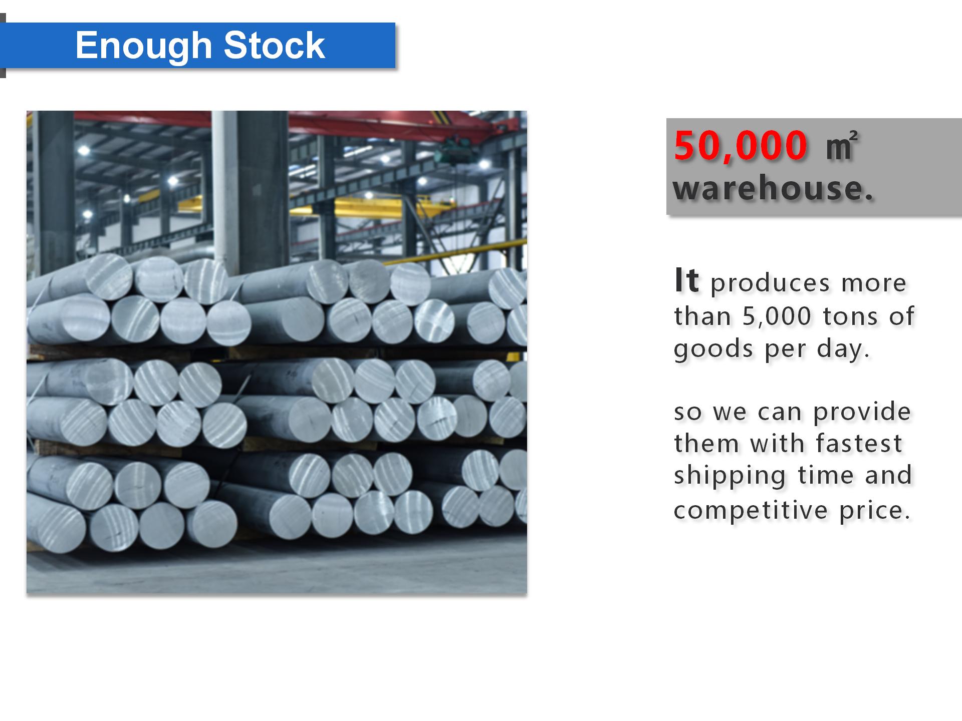 Wholesale Cutting Size 5052 Aluminum Round Bar Manufacturer and Supplier | Royal Group