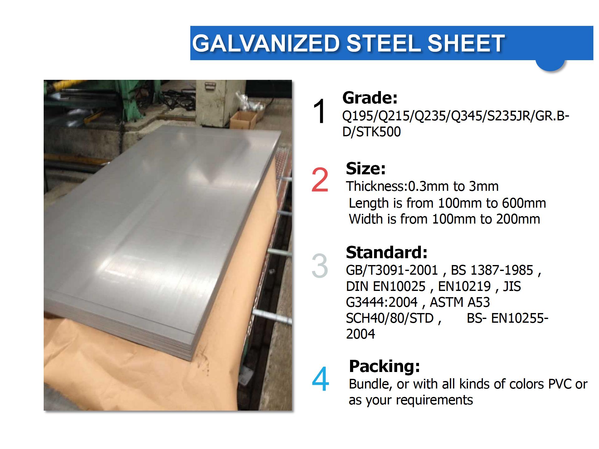 News - The Ultimate Guide to Hot Dip Galvanized Steel Sheet: China’s ...
