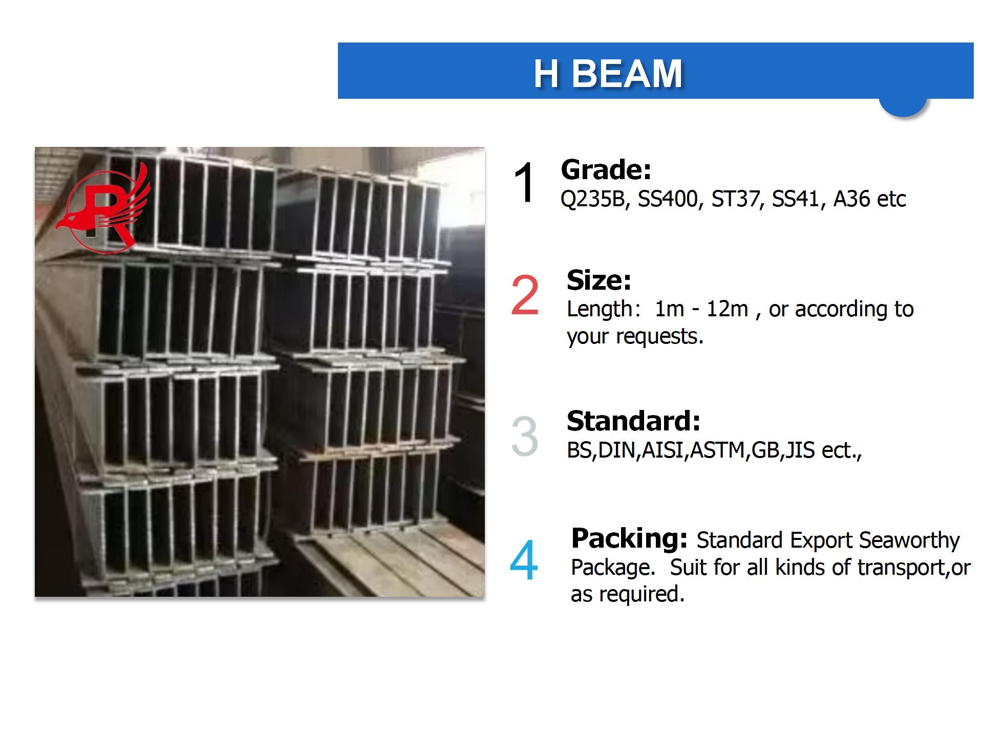 Wholesale Large Stock 254*146 Cold Rolled ASTM A36 IPE Flange Profile ...