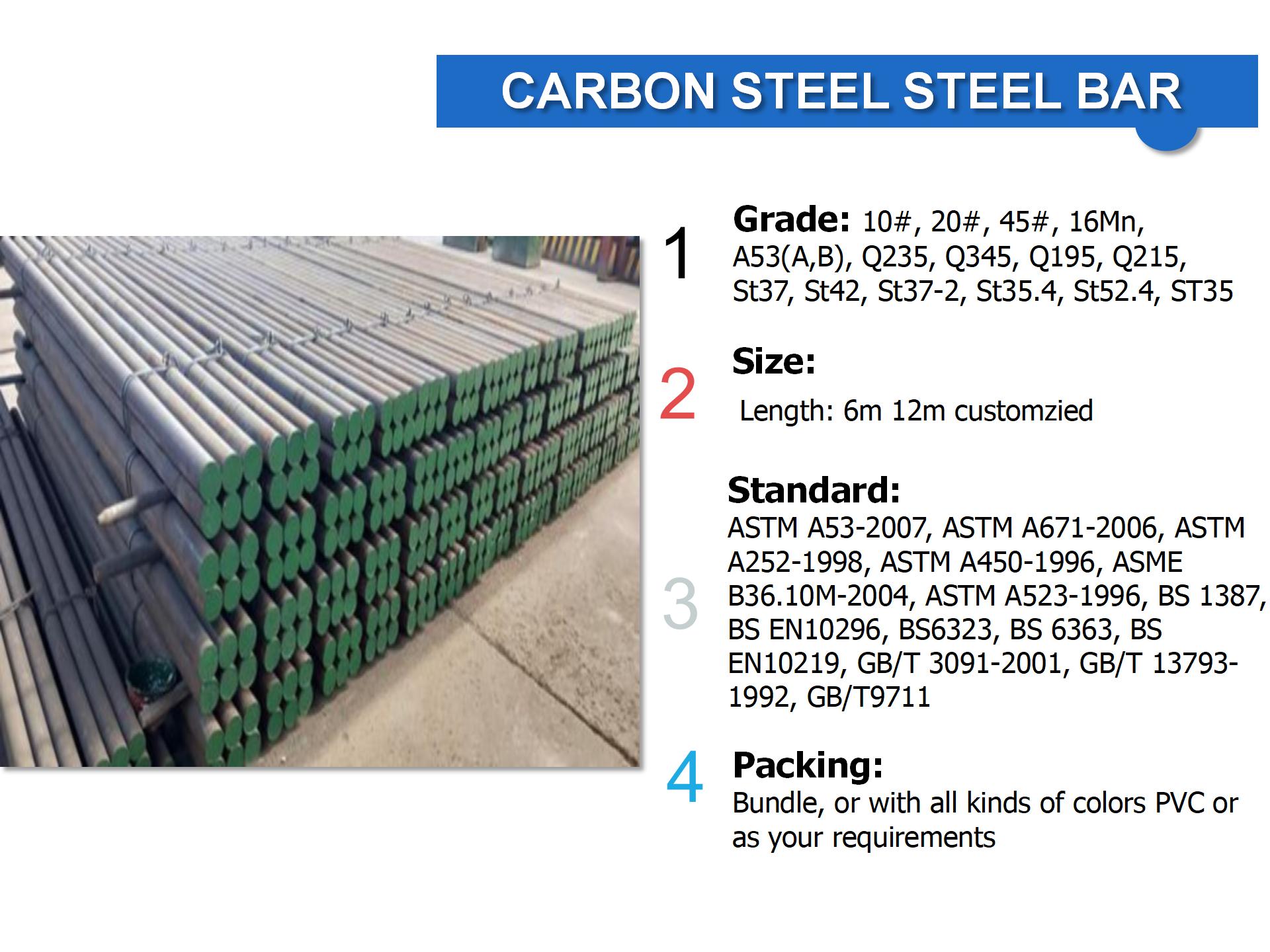 Wholesale Professional China HRB500 Deformed Steel Rebar Round Bar ...