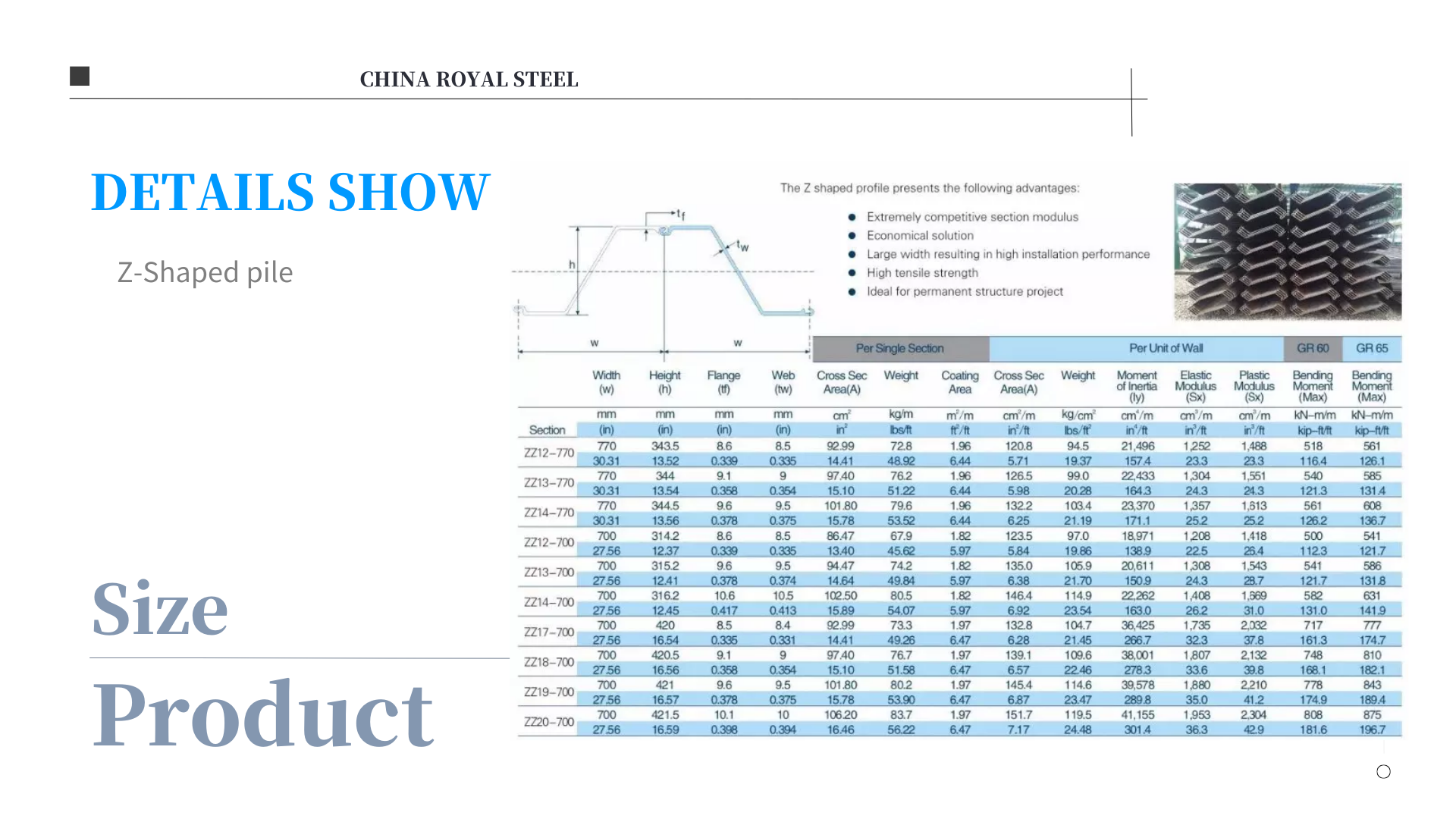 Wholesale Hot Sales All Types Of Steel Sheet Pile Hot Rolled U Z Type ...